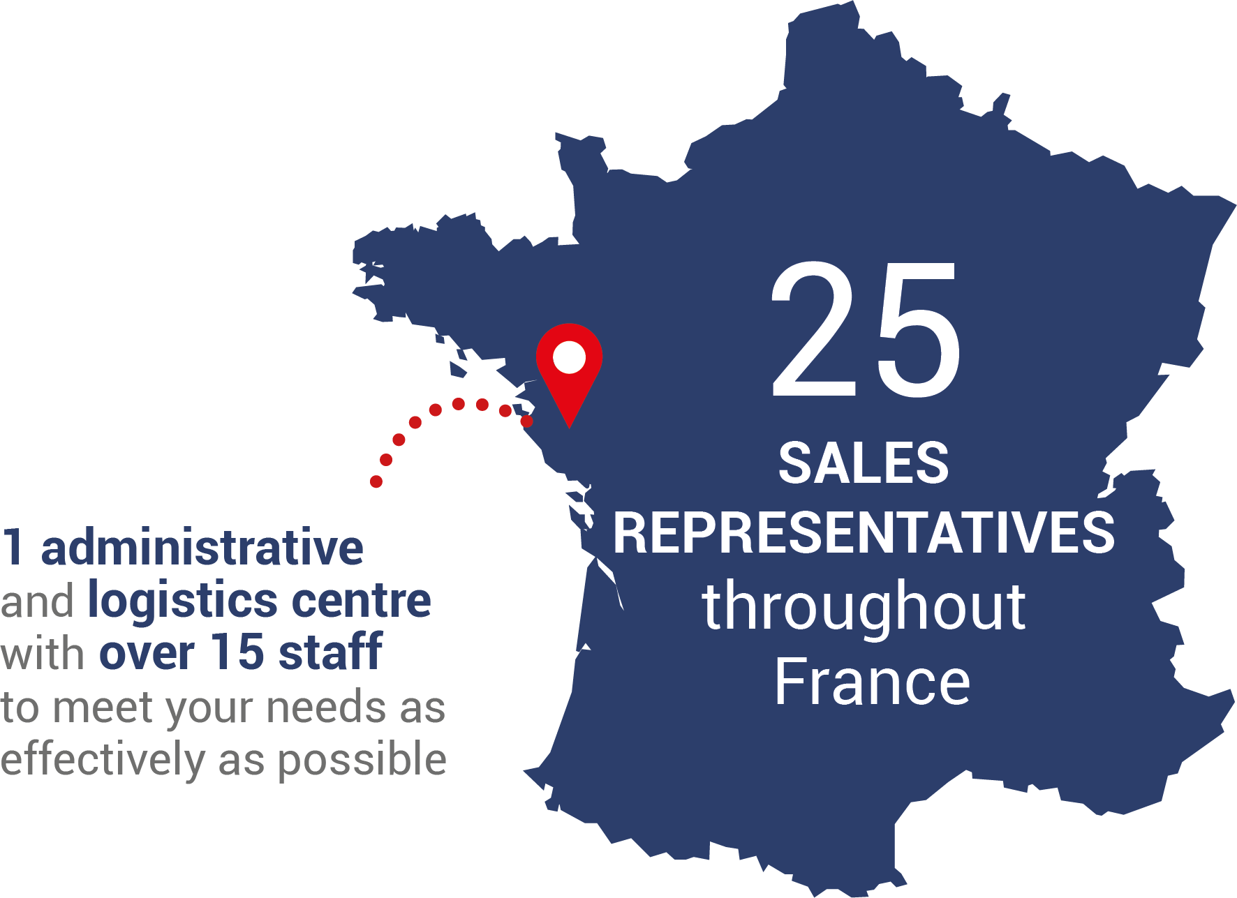 High-performance logistics | Lubexcel